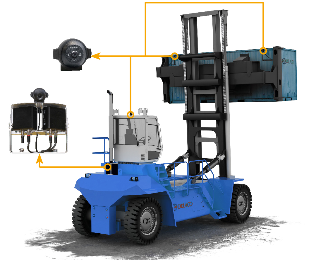 General Information Camera Systems Archive - Griptech